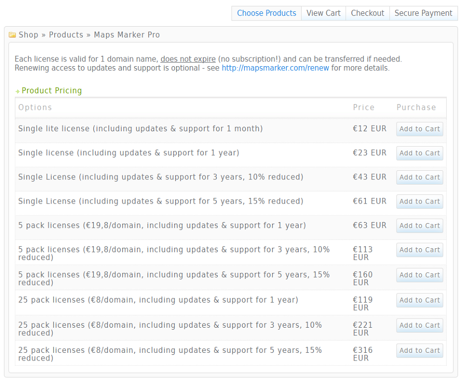 Reseller Program › Maps Marker Pro